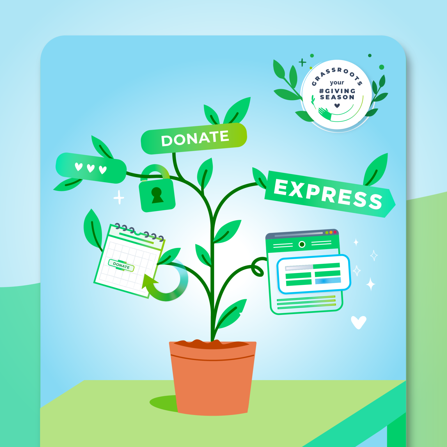 AB Charities Blog - The Place for Nonprofit Fundraising